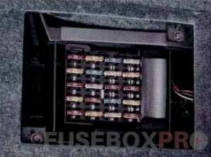 Buick Riviera (1993) fuse box and relay Diagrams